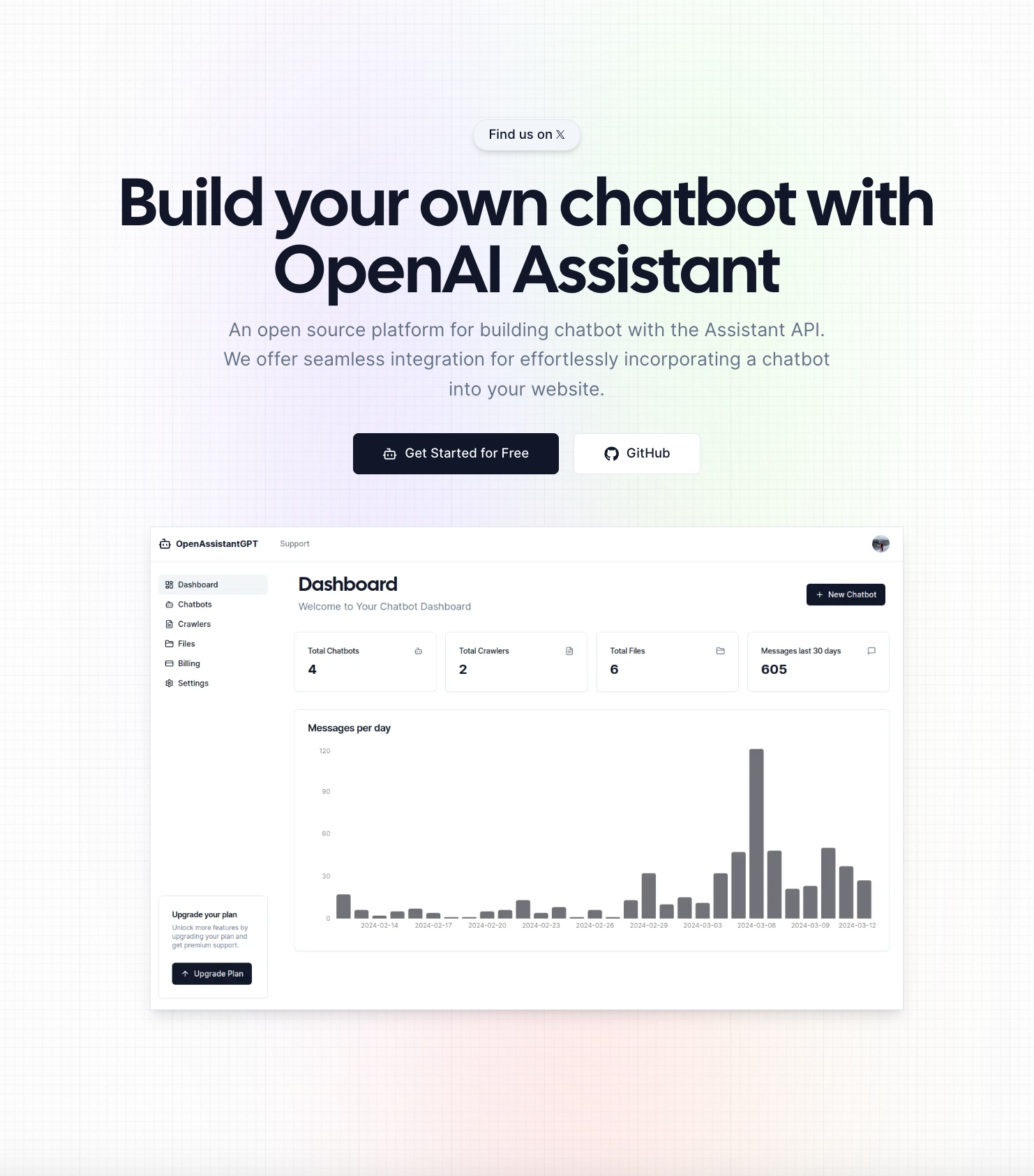 Chatfinity - Build your own chatbot with Chatfinity